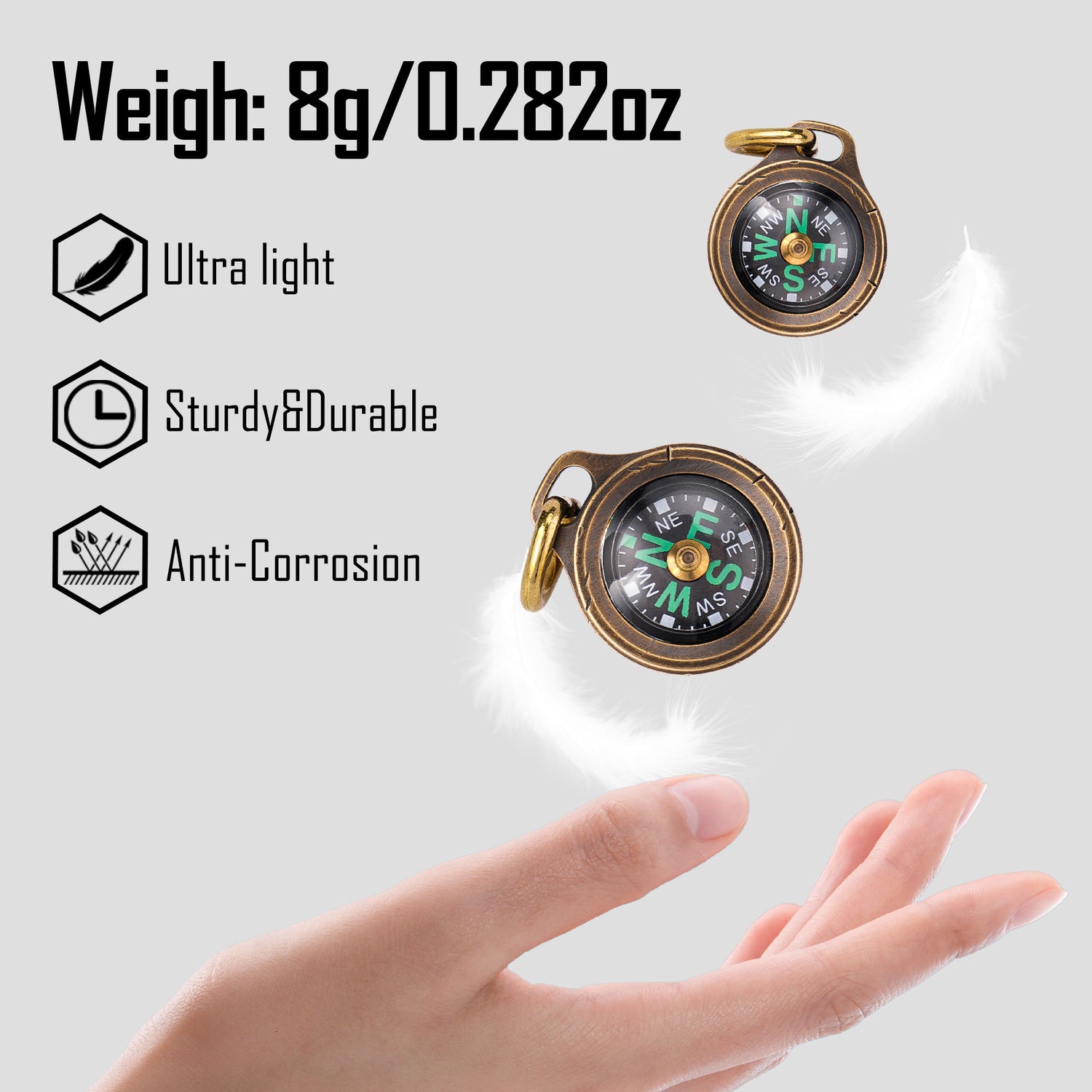 MecArmy Brass/Titanium CMP Compass