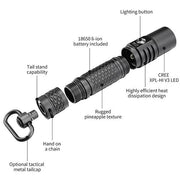 MecArmy MOT10 1000 Lumens USB Rechargeable EDC Flashlight